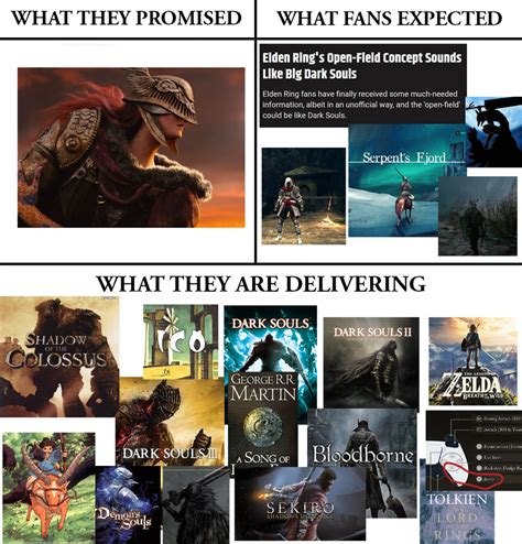 This Is Too Damn Accurate Elden Ring Know Your Meme