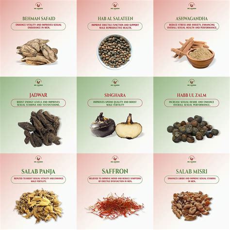 Shahzaib Ali On Linkedin Niche Social Media Grid Posr For Men Sexual Health Brand