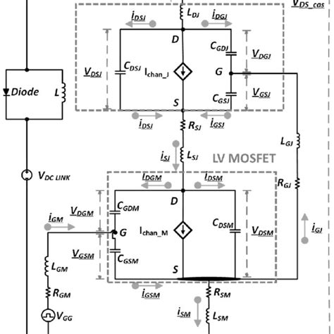 Clamped Inductive Switching Circuit Diagram Of A SiC JFET Cascode