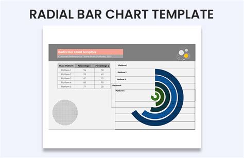 Flutter Bar Chart Google Sheets Excel Template Net