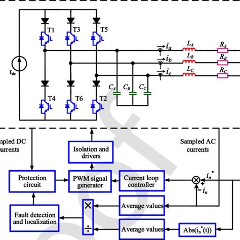 Block Diagram Of The Control And Detection Algorithm Download
