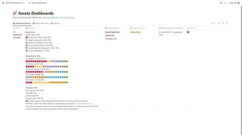 Asset Management System For Game Developers Business Template