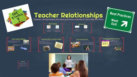 Nea Educators Code Of Ethics By Whitney Lorow On Prezi