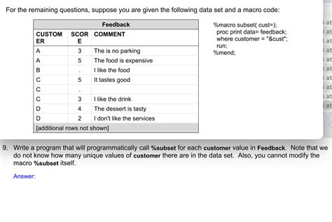 Solved Write A Program That Will Programmatically Call Chegg