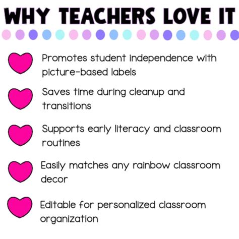 Classroom Supply Labels Editable Table Caddy Labels Bin Label