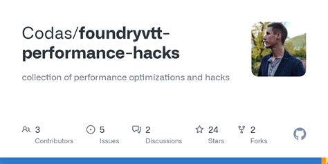 Github Codasfoundryvtt Performance Hacks Collection Of Performance
