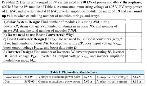 solved problem 2 design a microgrid of pv system rated at