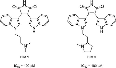 Figure 1 From Inhibition Of Dynamin Mediated Endocytosis By The Dynoles