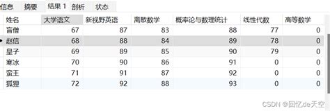 mysql 中的 case when 用法 mysql case when 包含某个字符 csdn博客
