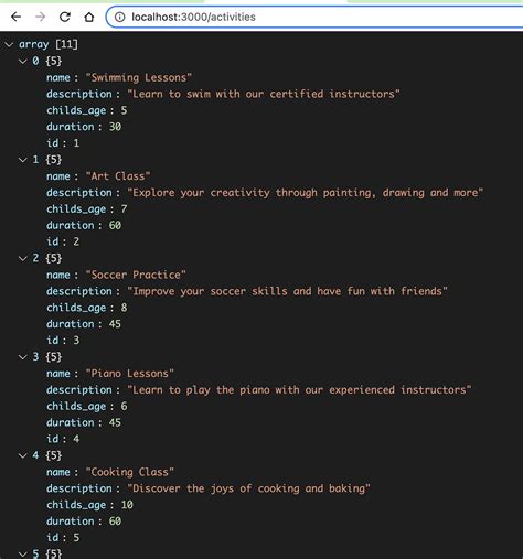 Mastering Ruby On Rails Serialization By Learn2code May 2023 Medium