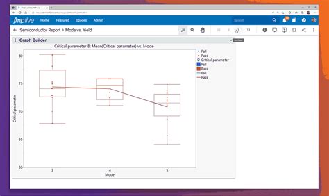 Analytics Datadrivendecisionmaking Jmp Jmplive Jmp
