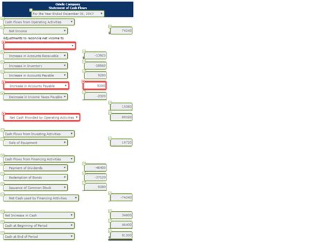 solved problem 12 7a part level submission presented below