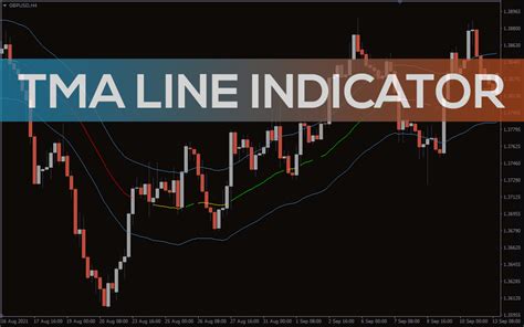 Tma Line Indicator Mt4 Aierior