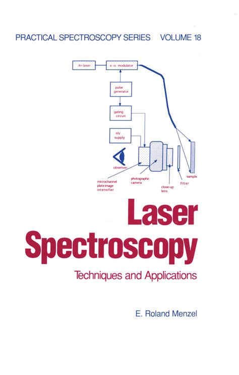 Laser Spectroscopy Techniques And Applications St Edition PremiumJS Store