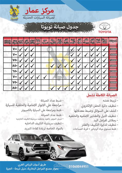 نموذج صيانه لمركز عمار مستقل