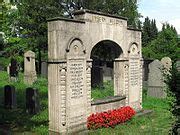 Categoryneuer Jüdischer Friedhof Worms Wikimedia Commons
