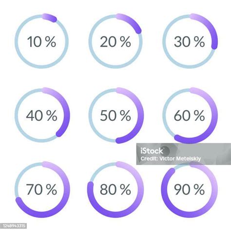 백분율 원형 차트 집합입니다 진행률 표시줄이 있는 동그라미 백분율 다이어그램 또는 차트입니다 비즈니스 프로세스 데이터 통계 웹 로딩 프로세스를 위한 인포그래픽 디자인 템플릿