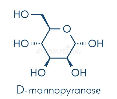 Sugar Molecule Stock Illustrations 2 172 Sugar Molecule Stock Illustrations Vectors And Clipart