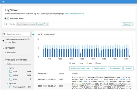Log Monitoring Data Onboarding Processing And Analysis