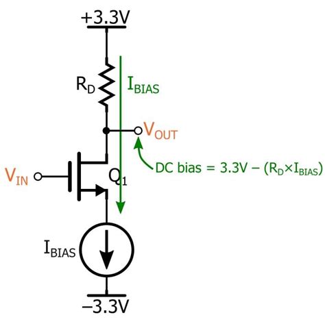 The MOSFET Differential Pair With Active Load LEKULE BLOG