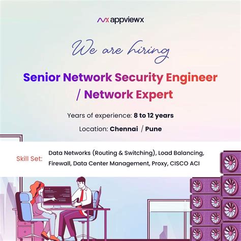 Shiva Kumar On Linkedin Weareappviewx
