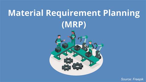 MRP Adalah Archives MASERP