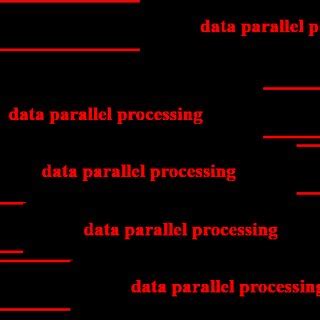 Asynchronous Parallel Execution And Serial Execution Download Scientific Diagram