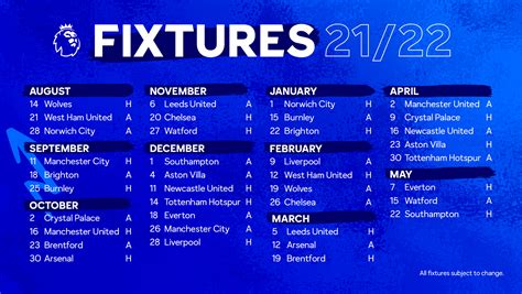 Premier League Dates 20252025 20252025 Fixtures Norah Annelise