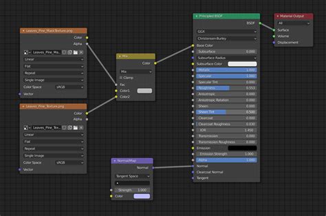 Transparency Hide Mesh Parts Using Mask Texture Blender Stack Exchange