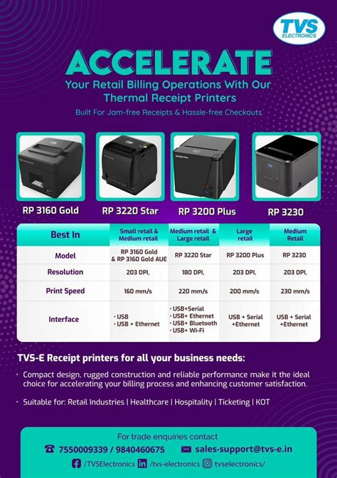 Abdul Majeed On Linkedin The Rp Gang