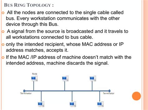 Controlled Access Protocols Pptx