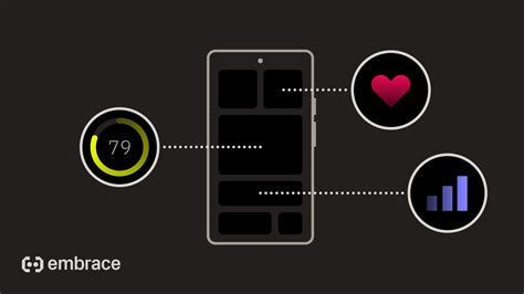 Best Network Performance Monitoring Tools In 2025 Embrace