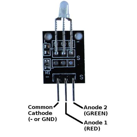 Buy 3mm Two Color Led Module Online At
