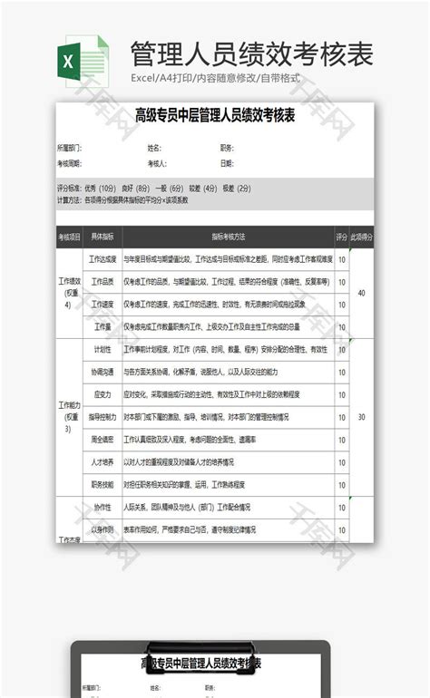 管理人员绩效考核表EXCEL模板 千库网 excelID92934
