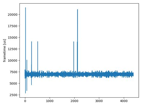 apple m1 few opengl hiccups audio plugins juce