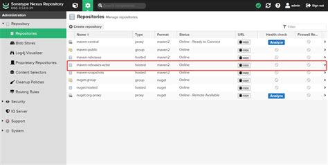 【docker】使用 Docker 部署 Maven 仓库docker Maven Csdn博客