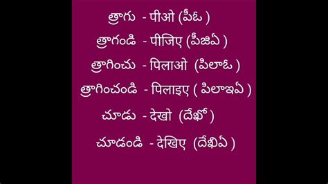 Learn Hindi Youtube