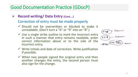 Good Documentation Practice Pptx