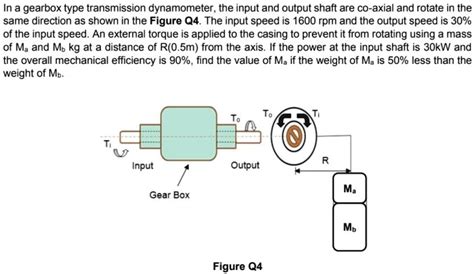 Solved In A Gearbox Type Transmission Dynamometer The Input And