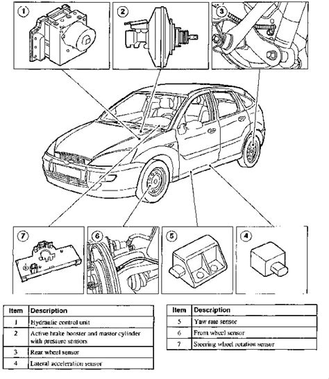 What Is Longitudinal Acceleration Sensor At Frederick Saechao Blog