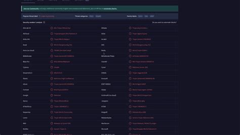 If You Throw The 20 Year Old OS Windows XP Onto The Internet Unarmed This Is What Happens