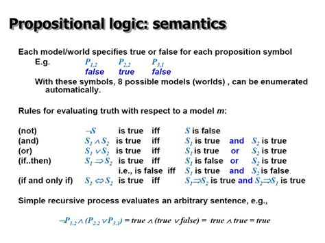 Cse 4705 Artificial Intelligence Ppt Download