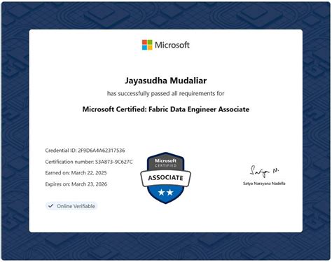 Microsoftfabric Dataengineering Bigdata Cloudcomputing Jayasudha