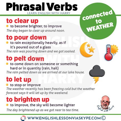 English Phrasal Verbs Connected To Weather • Learn English With Harry 👴