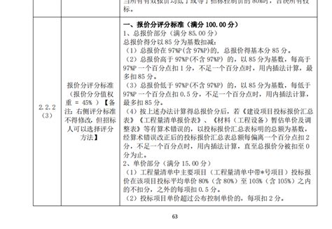 按照评分标准2单价部分第3点的意思是不是投标要按招标人给的主要清单项目工料 服务新干线答疑解惑