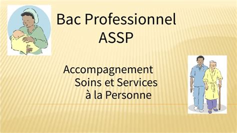 Bac Pro Assp Genially