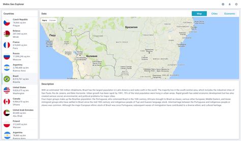 Javascript Dashboard Demos Based On Html5 Css Ui Framework Webix