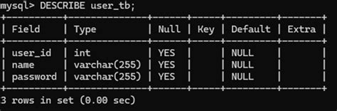 Javaのjdbcでデータベースに接続して、サーブレット・jspを用いた「商品在庫管理アプリ」を作成しました。 Mysql Qiita