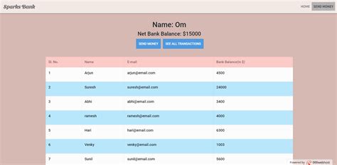 GitHub Navi6303 Basic Banking System