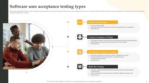 User Acceptance Testing Ppt Powerpoint Presentation Complete Deck With Slid